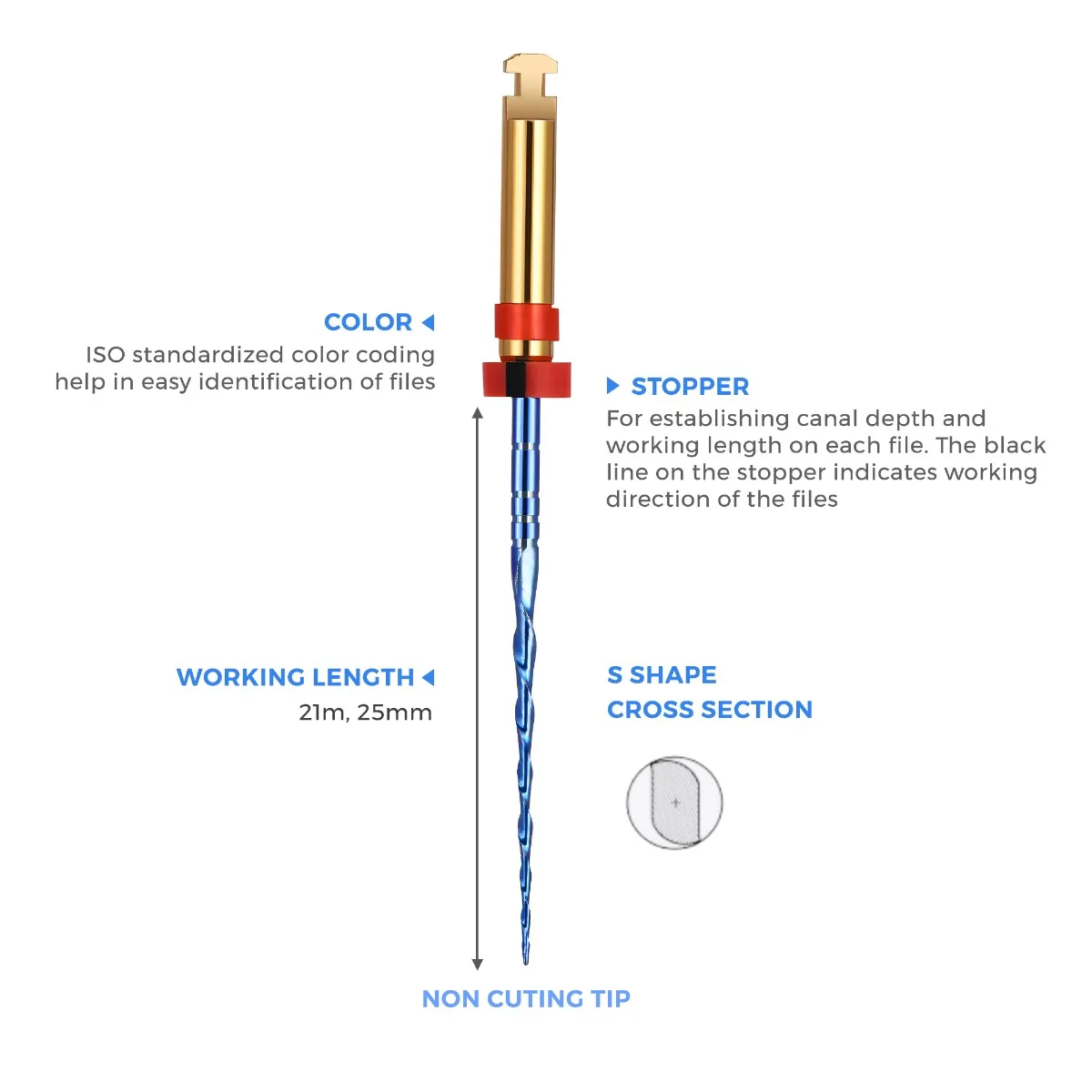 Waldent Flexiwave Reciprocating Files (25mm) - NiTi Files for Effective ...