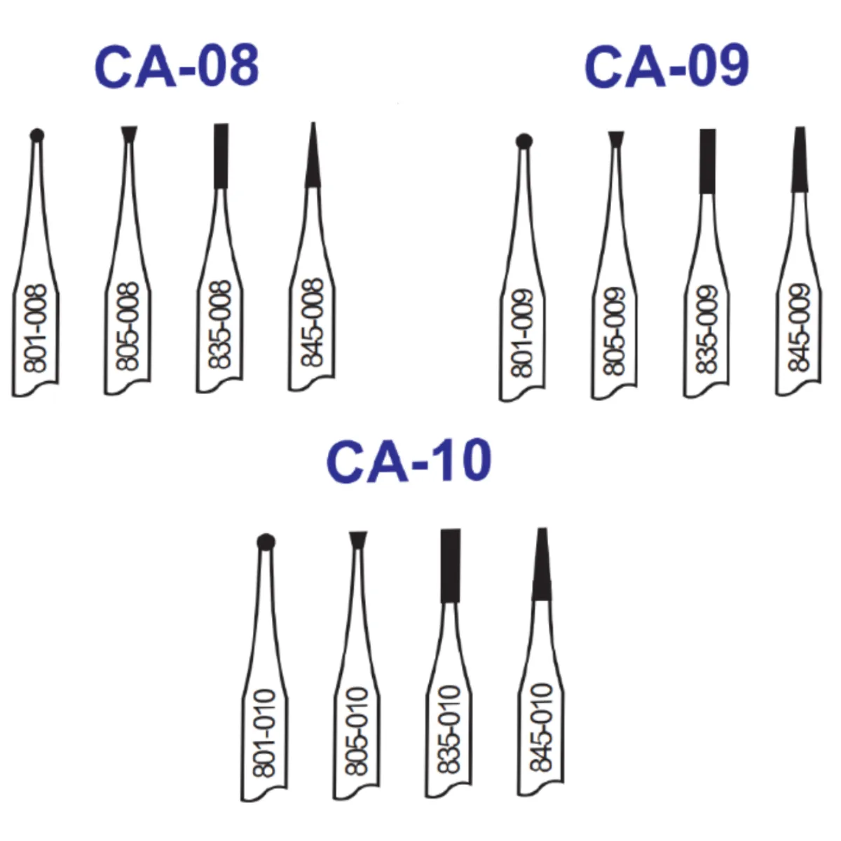 Pivo Micromotor Burs Kit - CA (Set Of 4)