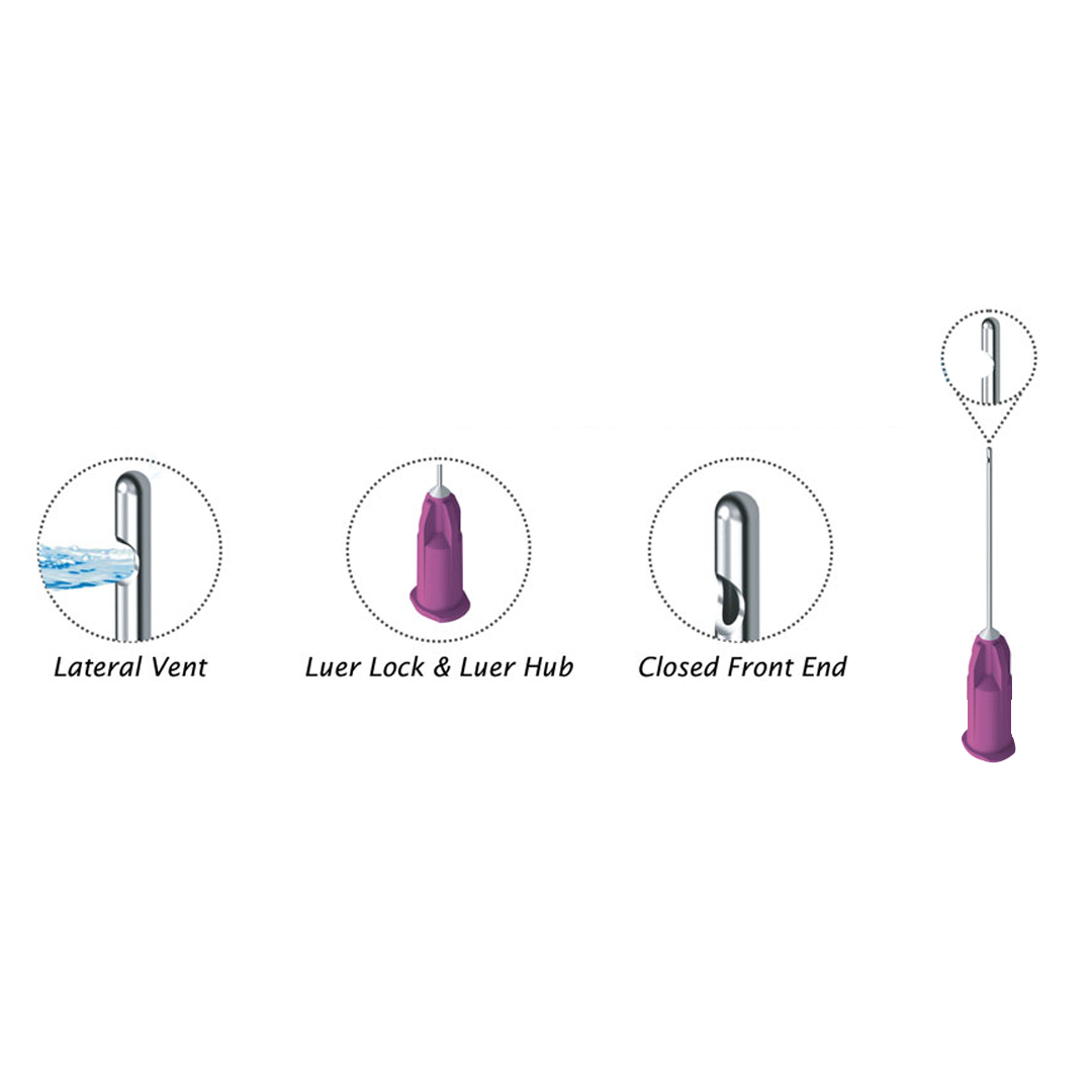 Buy Neoendo Side Vent Irrigation Needles Online At Best Price Only On ...