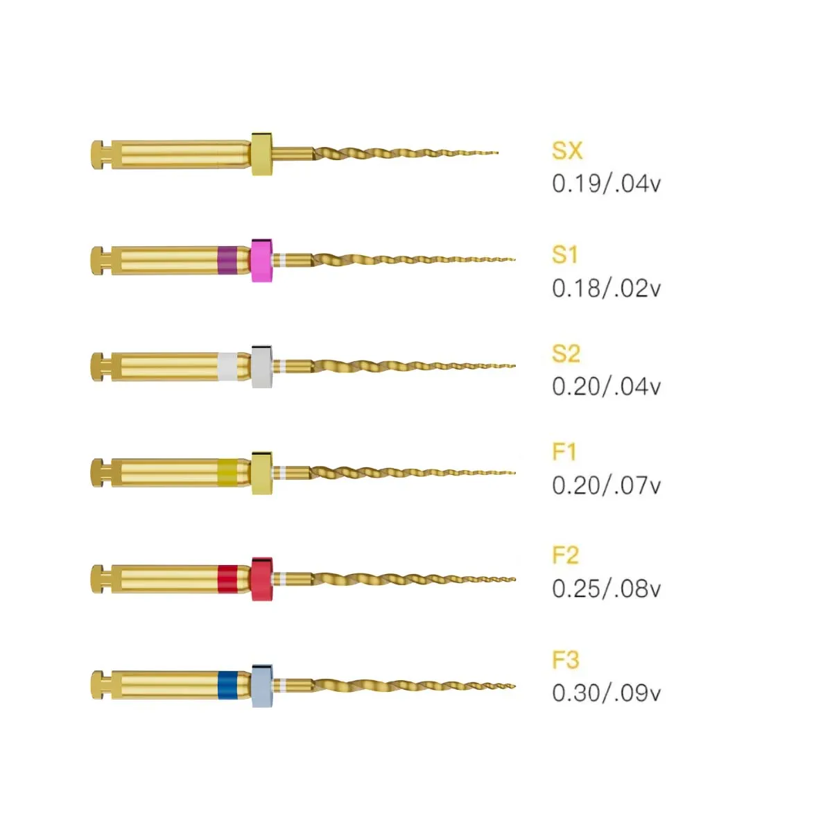 Waldent Premium Taper Gold Rotary Files - 21mm Online at Best Price ...
