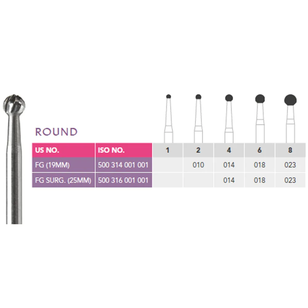 Prima Dental Round Surgical Carbide Bur FG 25 Mm (Pack of 5) | DentalKart