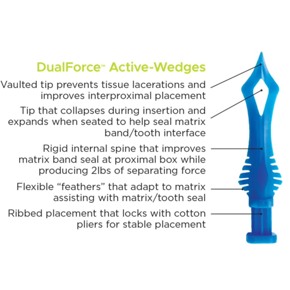 DualForce Active-Wedges (pack of 100)