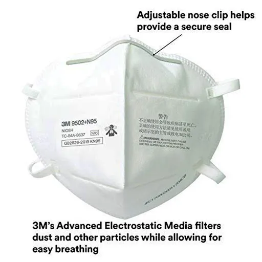 3M 9502+ NIOSH N95 Respirator: Buy Secure & Comfortable Breathing ...