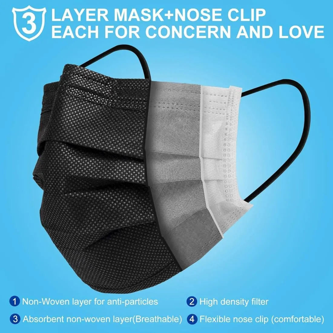 ET Dental Face Mask 3 Ply Black (Meltblown)