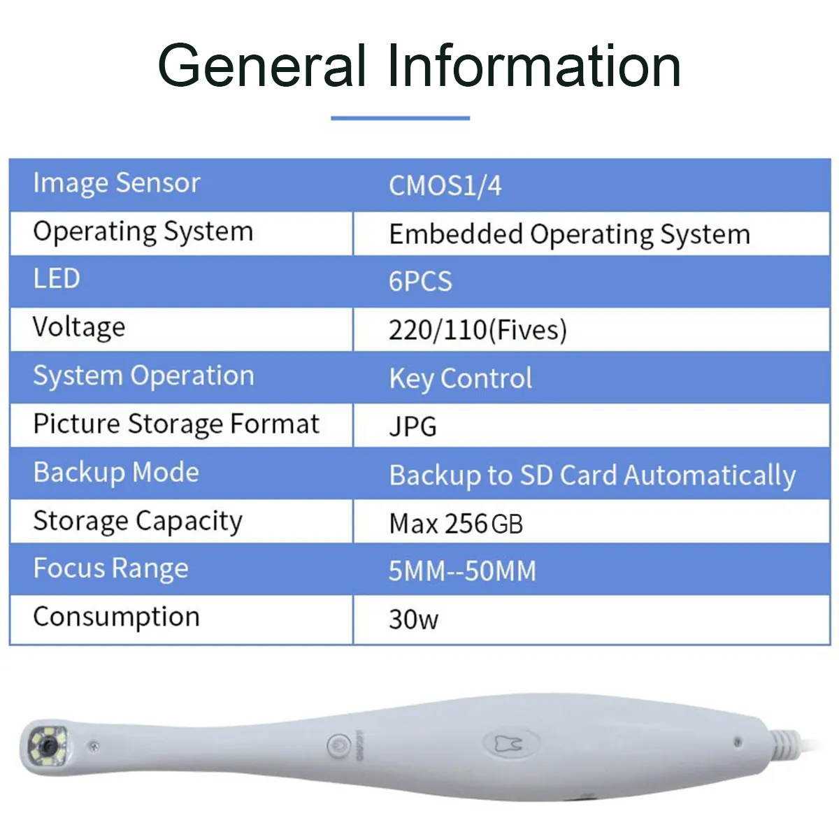 Buy Waldent Instacam Intraoral Camera (TV Model) Online At Best Price ...