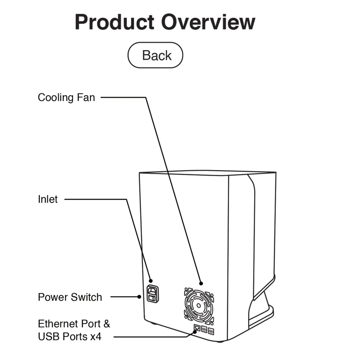 Ackuretta SOL-130 Dental 3D Printer
