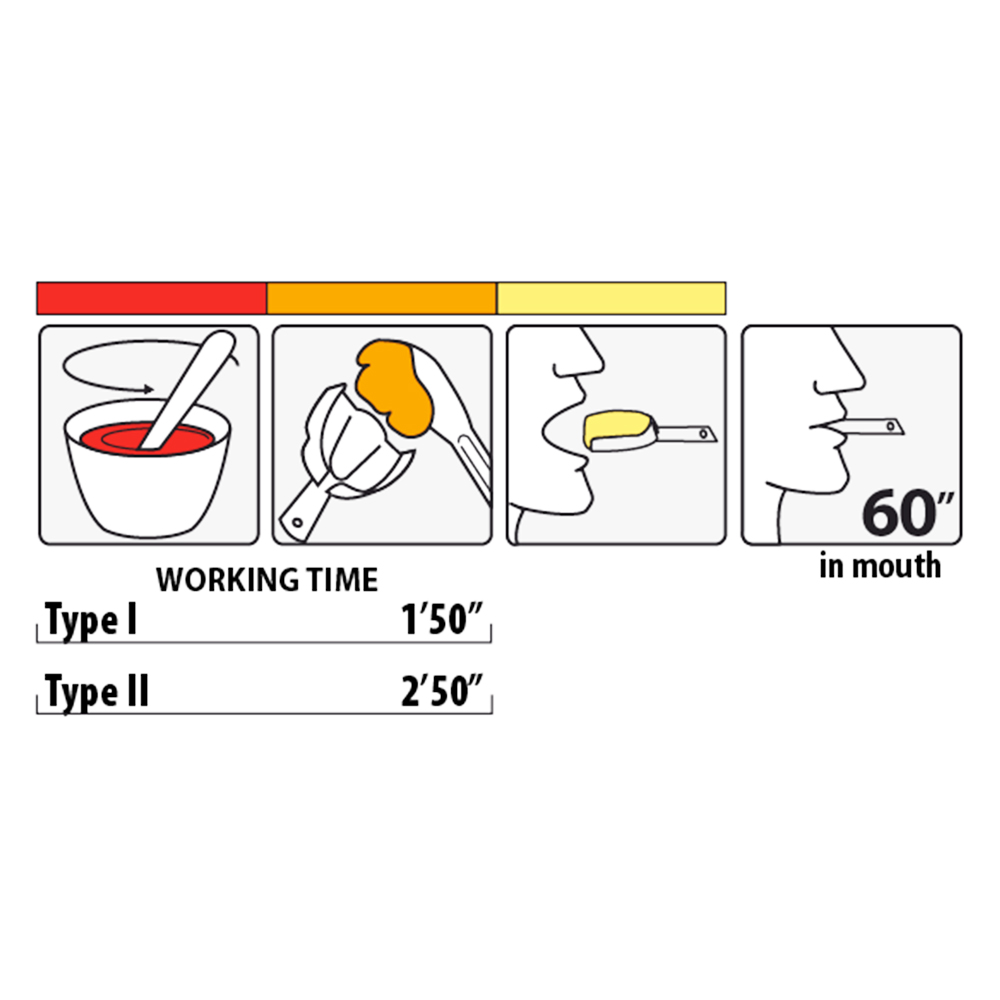 Alginate Powder: Septodont Plastalgin Alginate Impression Material ...