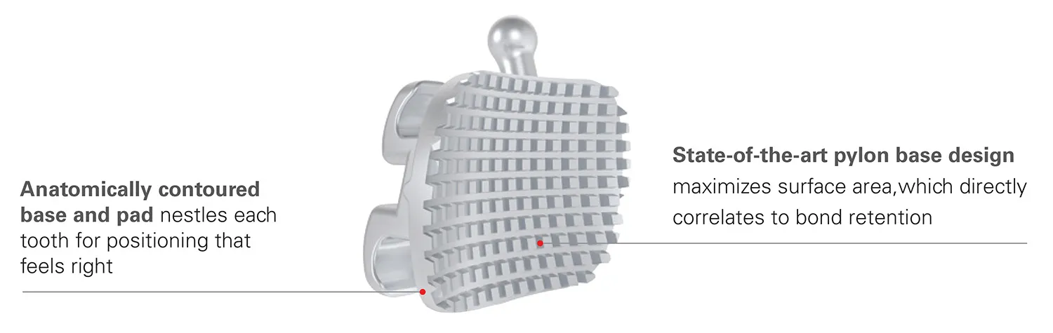 Buy Ortho Organizer Aria Low Profile Bracket Kit -5x5 ROTH .018 Online ...