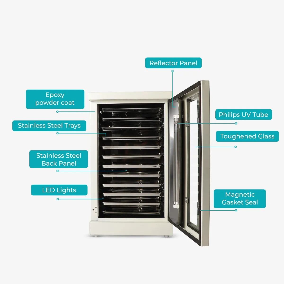 Dentis UV Chamber Insta-UV (12 Stainless Steel Trays) | Dentalkart