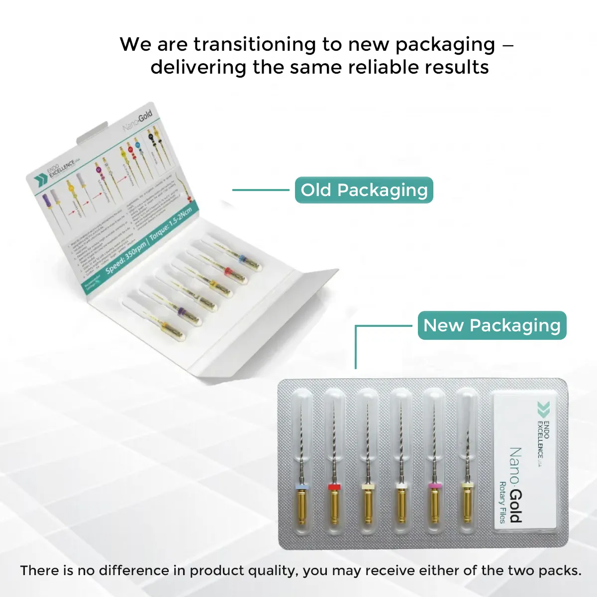 Endo Excellence Neo Nano Protaper Gold Rotary Files -25mm