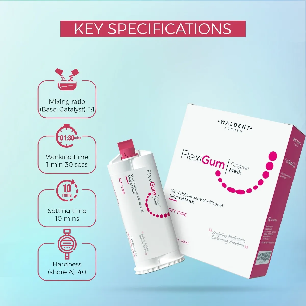 Waldent Gingival Duplication Mask