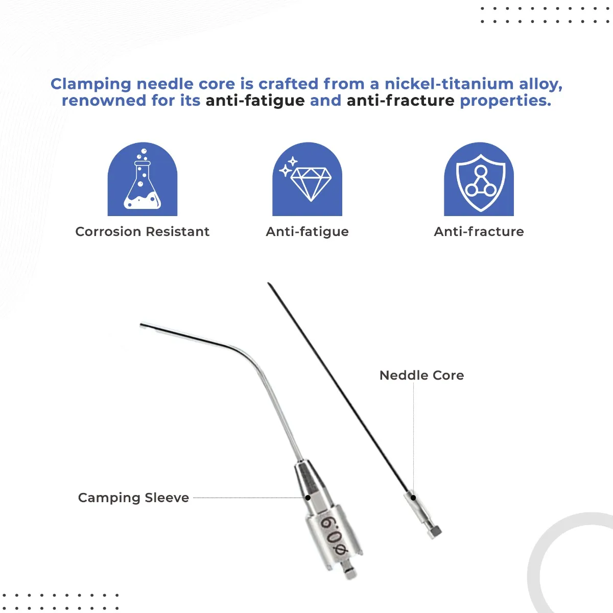 Endo File Retrieval : Buy Extractor Kit & Broken File Removal Kits ...