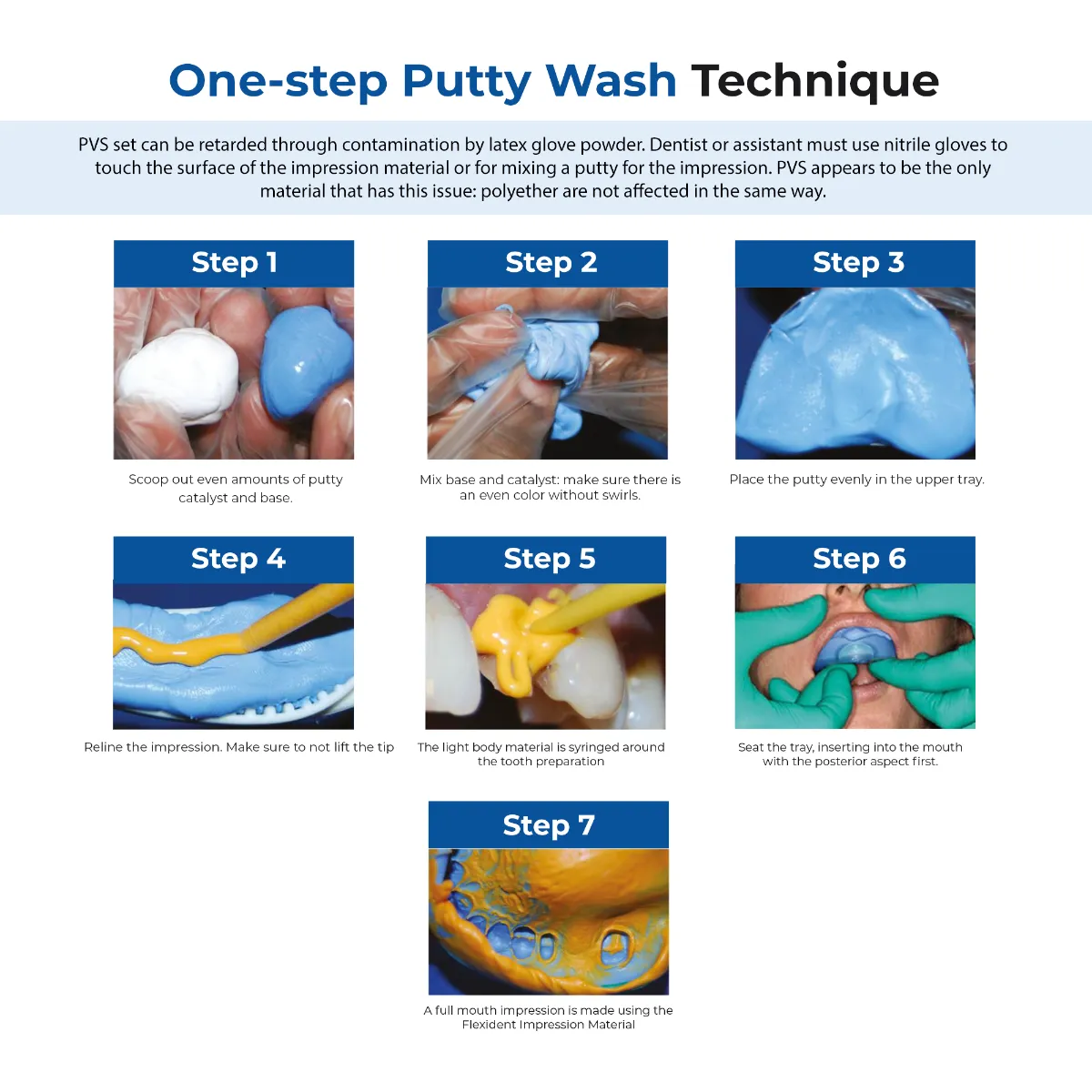 Waldent Flexident A-Silicone Soft Putty kit Online at Best Price ...