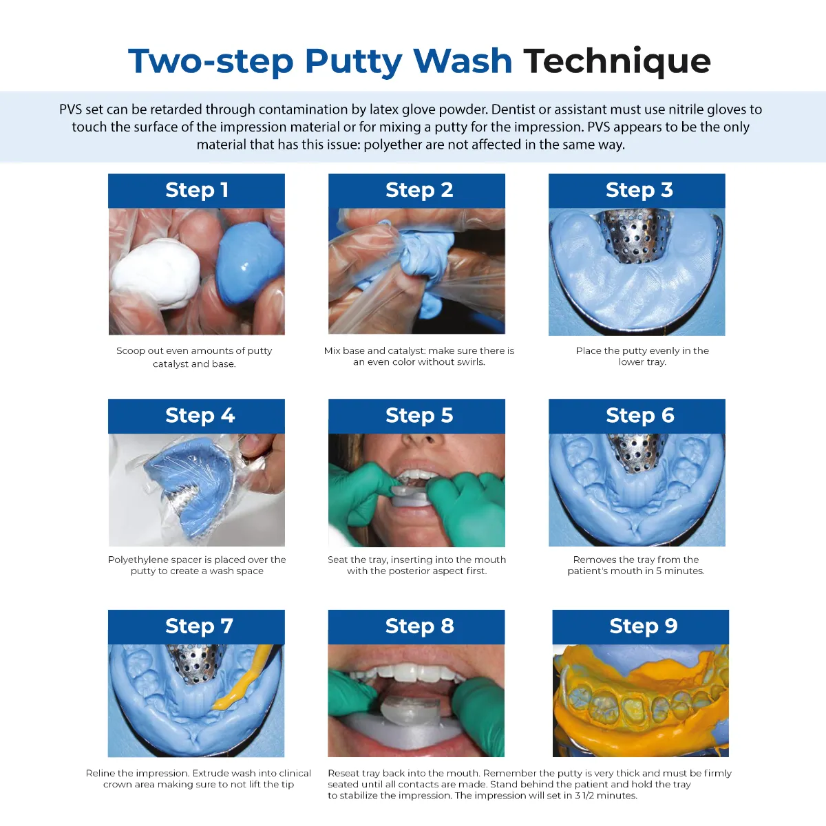 Waldent Flexident A-Silicone Soft Putty kit Online at Best Price ...