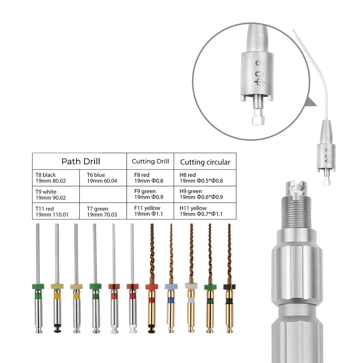 Endo File Retrieval : Buy Extractor Kit & Broken File Removal Kits ...