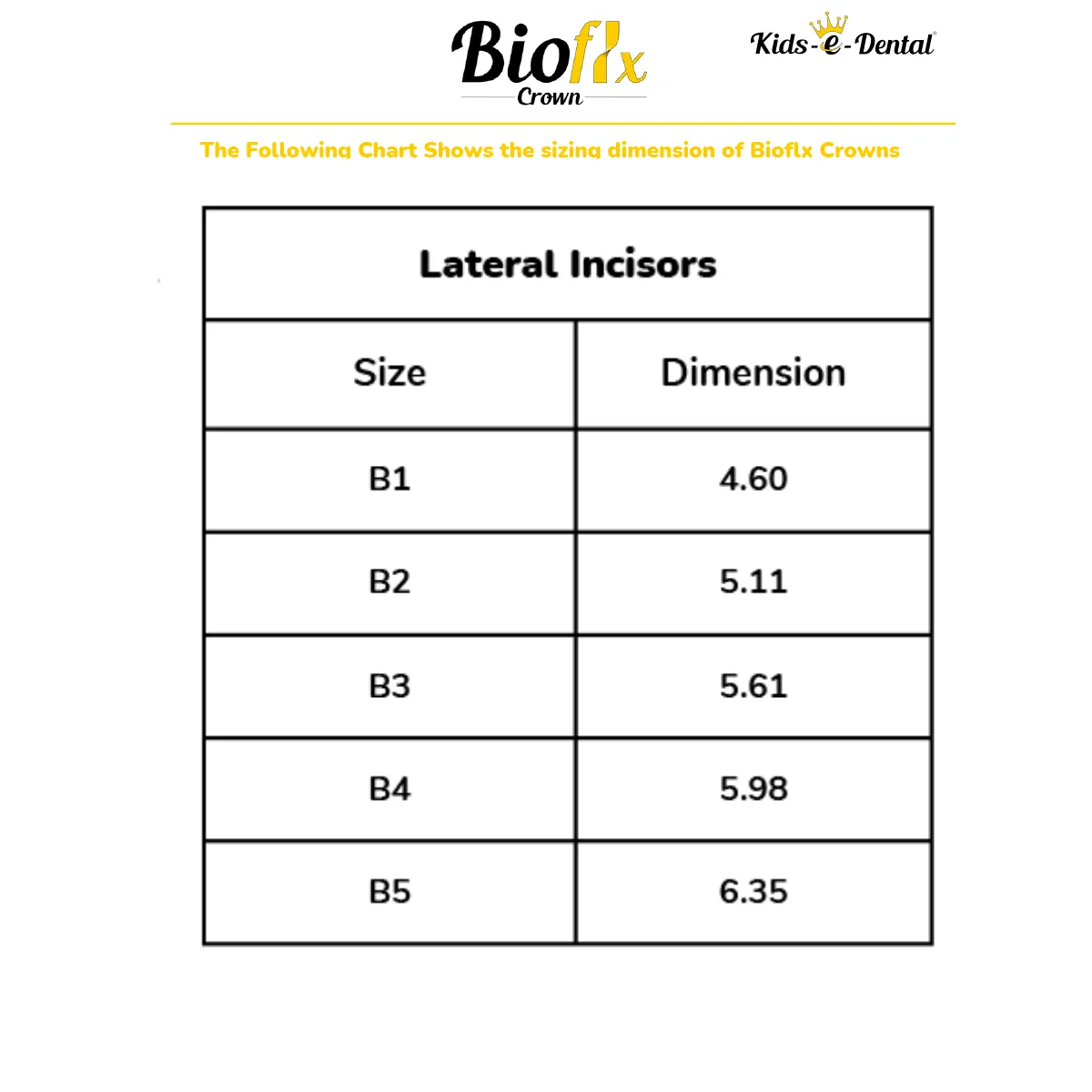 Shop Kids‑e-Dental BioFlx Lateral Incisor Crowns | Dentalkart India