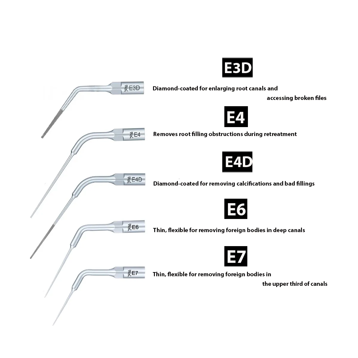 Woodpecker Endodontic Scaler Tips for UDS & EMS Scalers