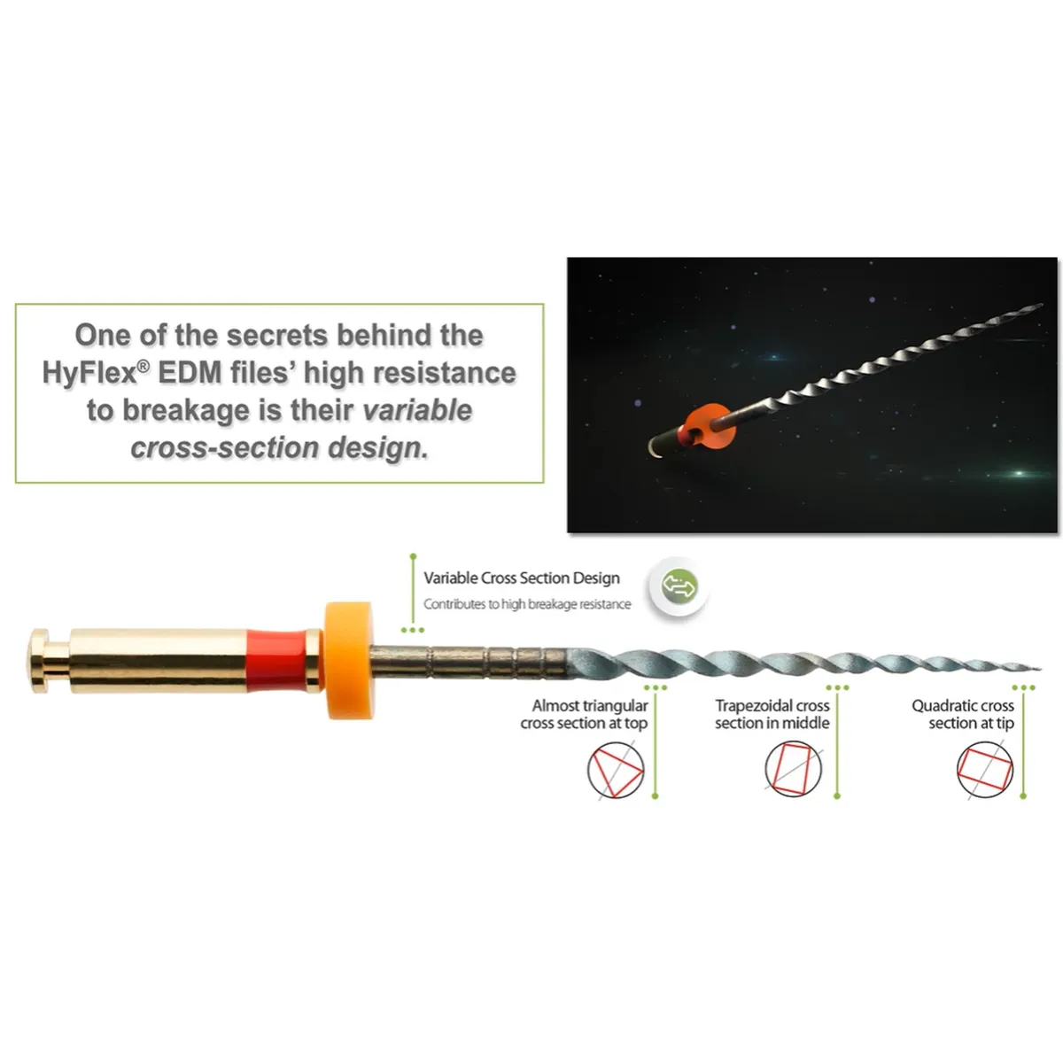 Coltene HyFlex EDM Rotary Files | Enhanced Resistance to Cyclical ...