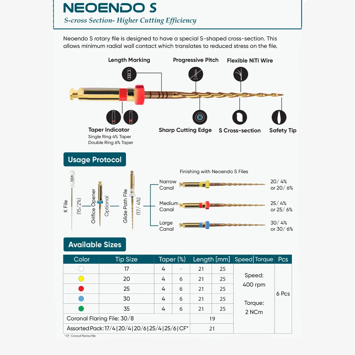 NeoEndo S Rotary Files 25mm | Sharp Cutting Edge Rotary Files| Dentalkart