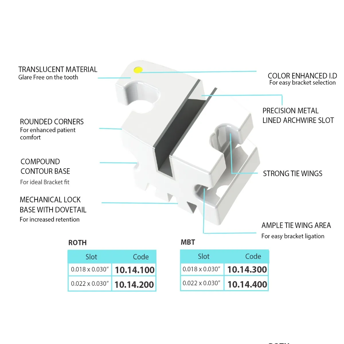 JJ Ortho Sparkle Metal Lined Ceramic Bracket Kit