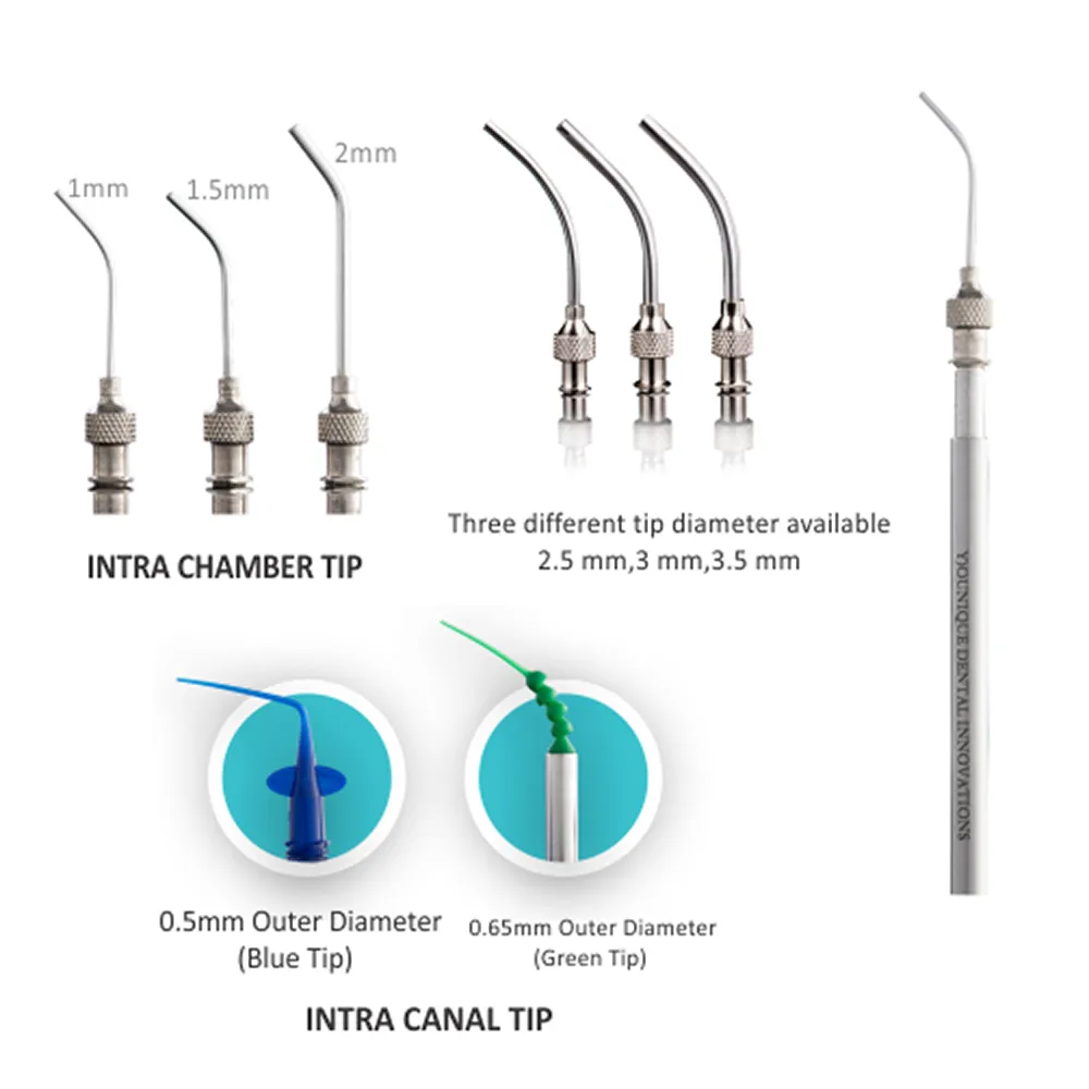 Younique Smart Endo - Surgic Pro Suction Set Online at Best Price ...