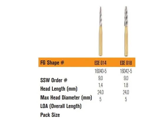 Best SS White Endo Safe End Bur - Buy Online at DentalKart.com
