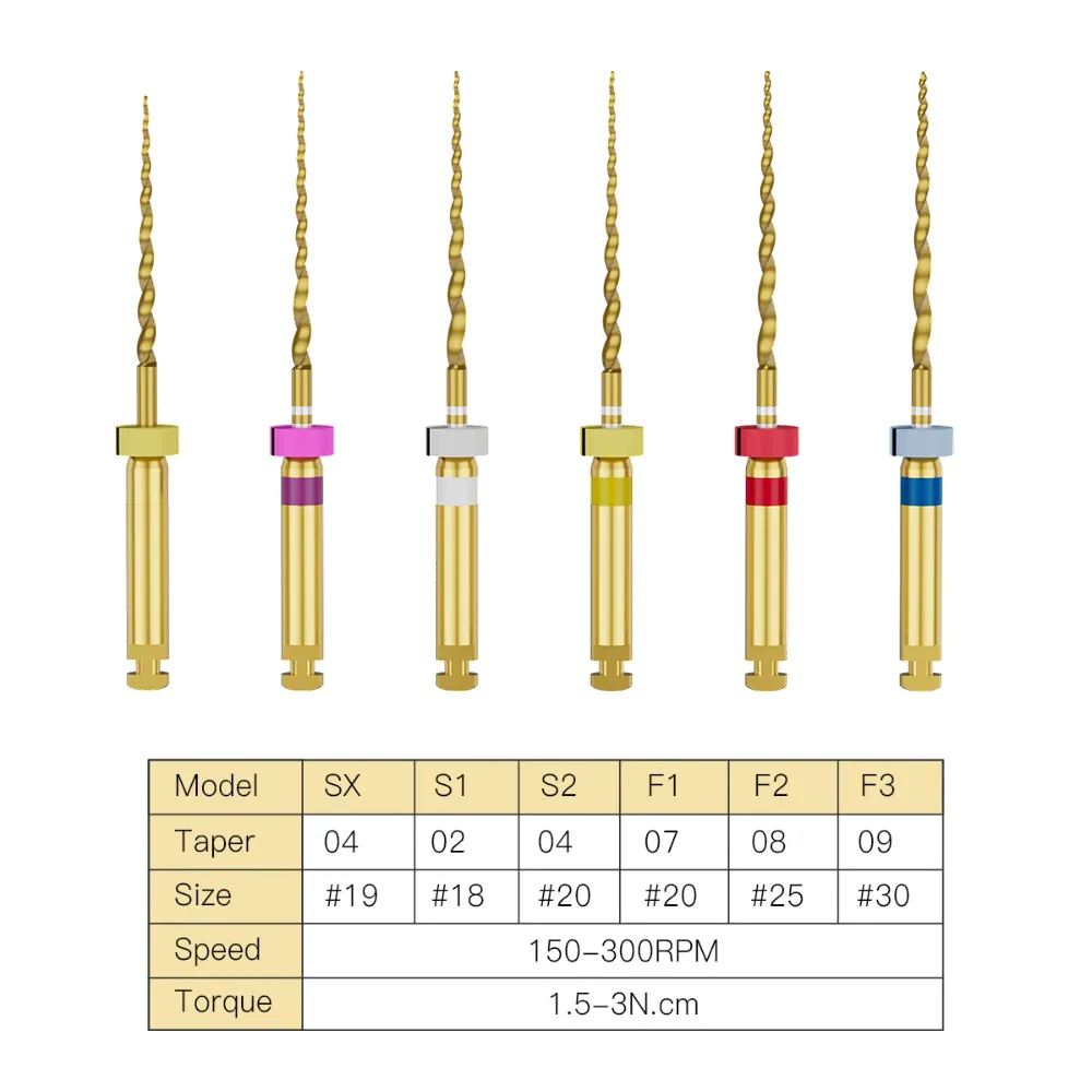 Waldent Premium Taper Gold Rotary Files - 21mm Online at Best Price ...