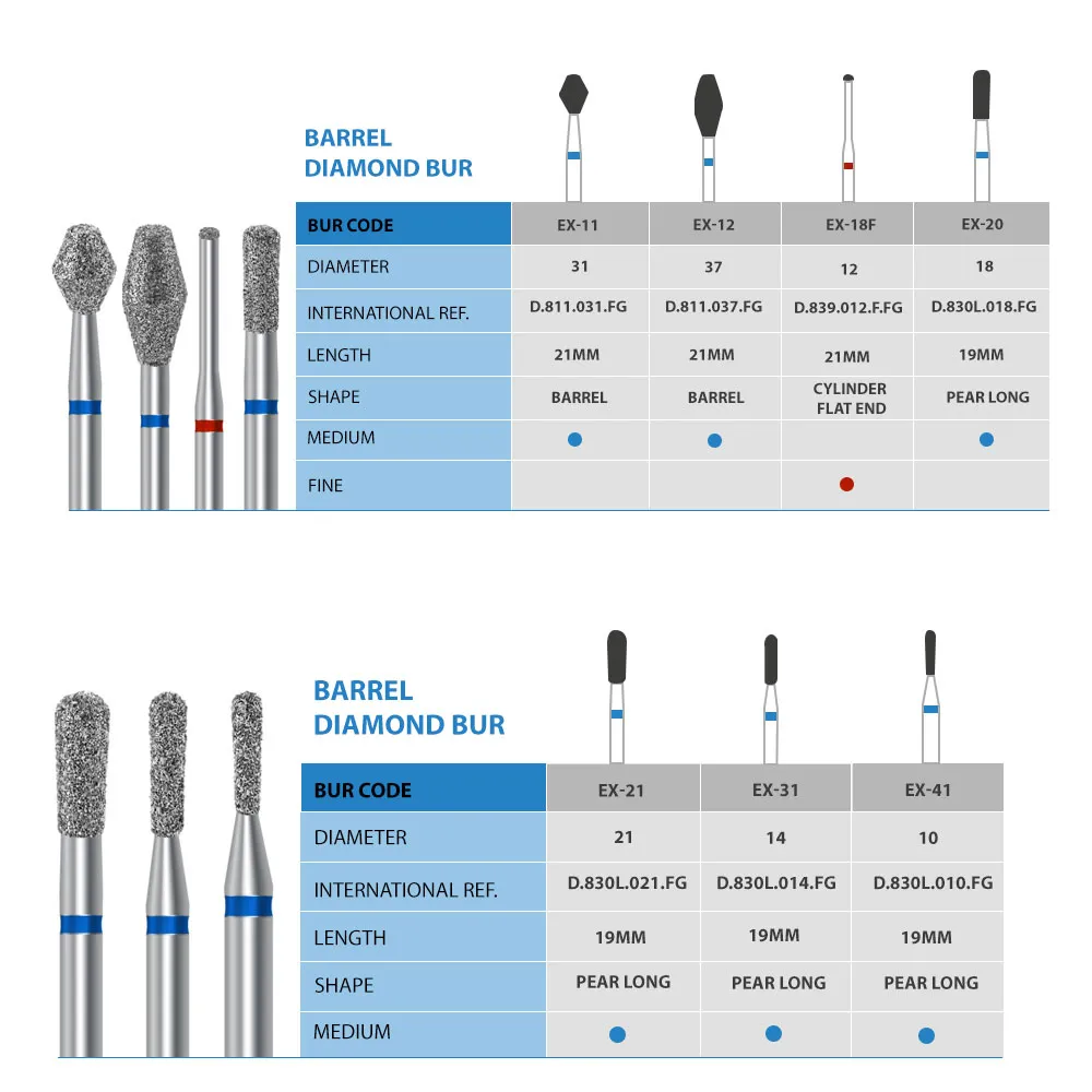 Frank Dental Barrel Diamond Bur EX (Made in Germany) | Dentalkart
