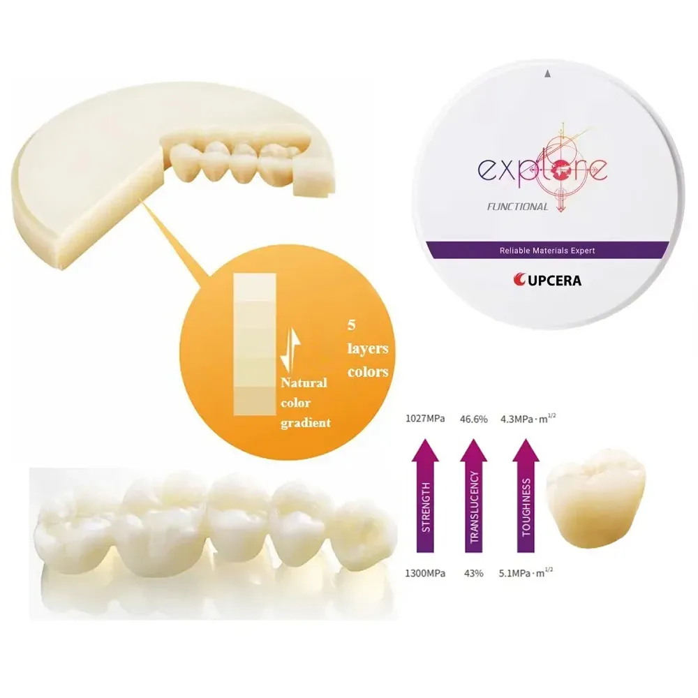 Upcera Dental Zirconia Blanks Explore Functional (Shade A2)