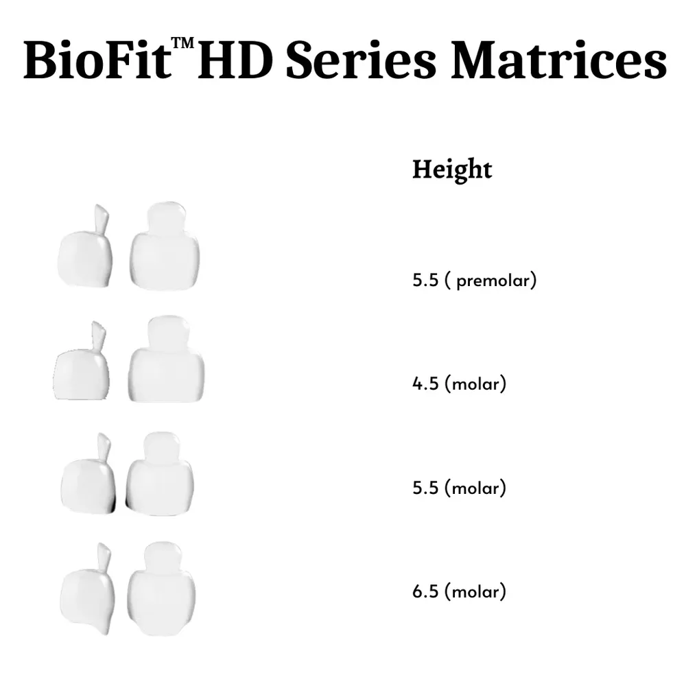 Bioclear Biofit HD Posterior Matrix System Mini Kit (918002)