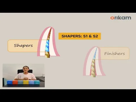 NeoEndo Neotaper NiTi Rotary Files