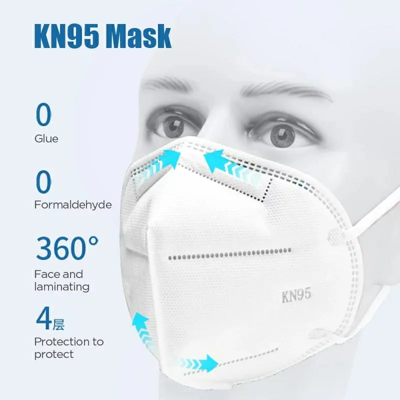 K N95 Mask (Pack of 1) - shop Smooth Breathing & High Filtration. Close ...