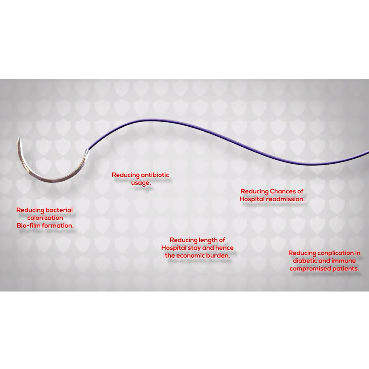 Meril Mitsu AB #4-0 Polyglactin 910 Suture With Triclosan