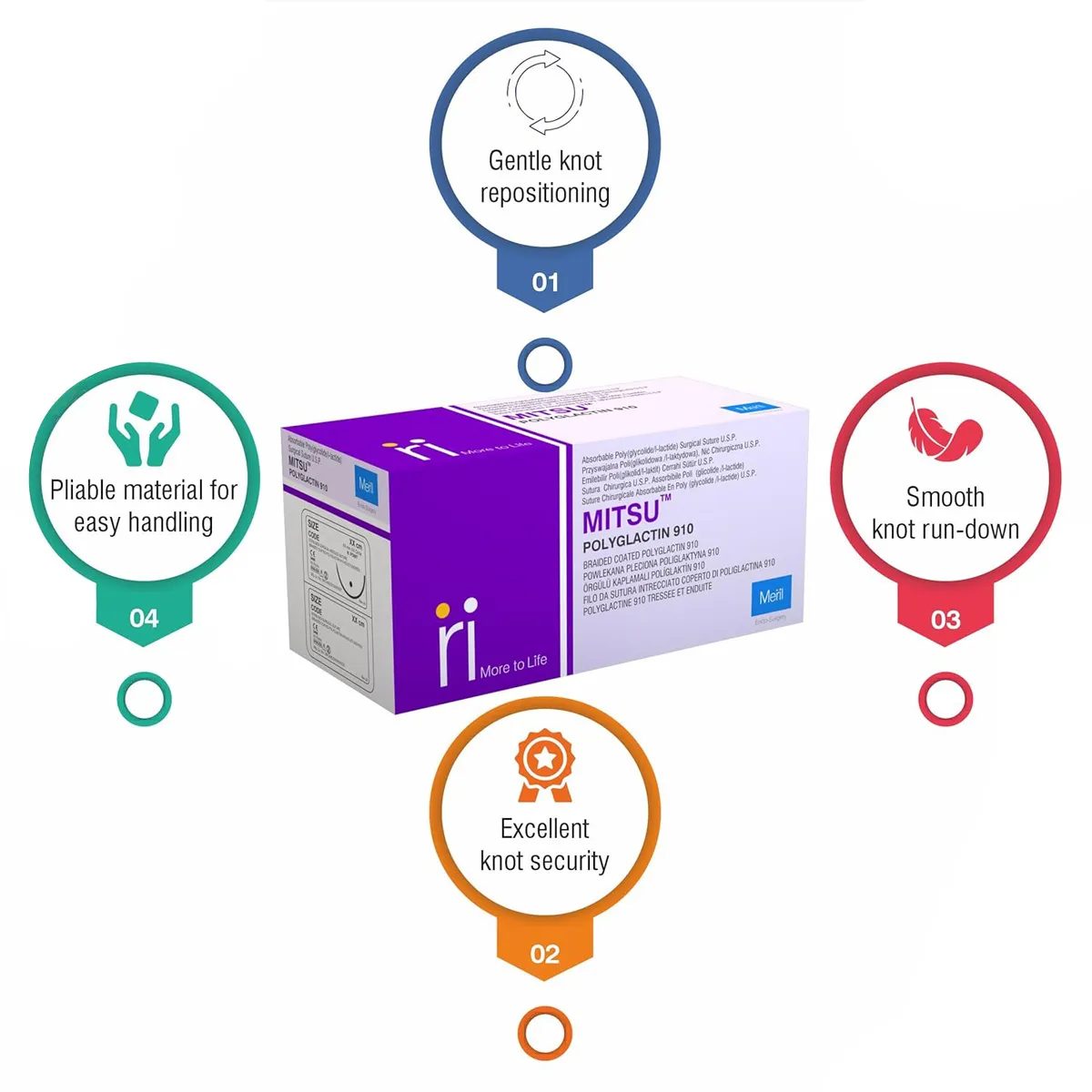 Meril Mitsu #4-0 Polyglactin 910 Suture