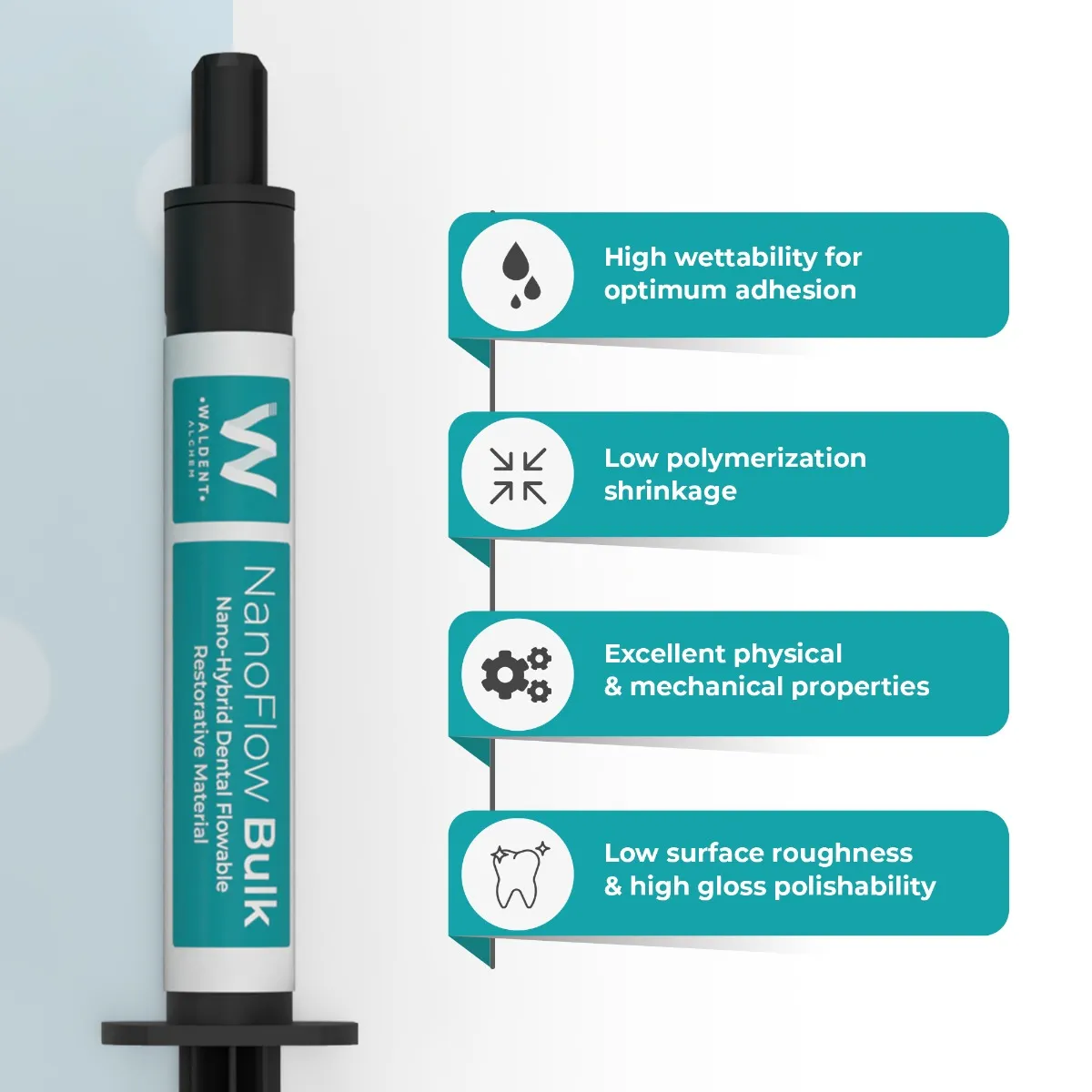 Buy Waldent NanoFlow Bulk Fill Flowable Composite at best price on ...