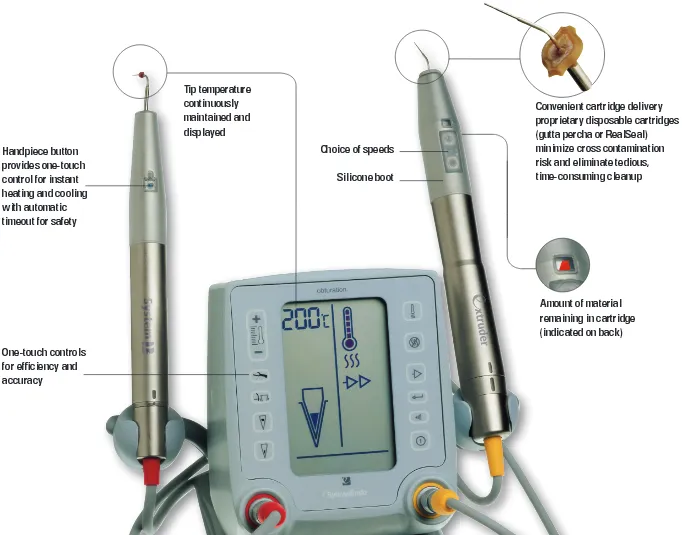 Sybron Endo Elements Obturation Unit Online at Best Price | Dentalkart.com