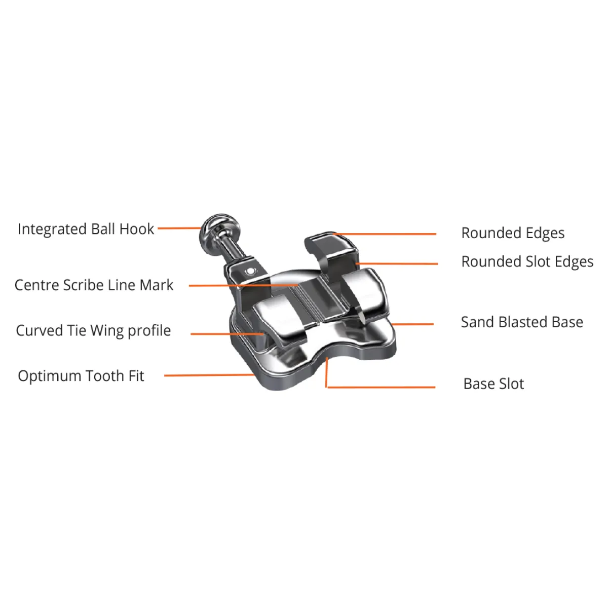 JJ Ortho Mini Low Profile Metal Bracket Kit MBT 022 (10.03.400)