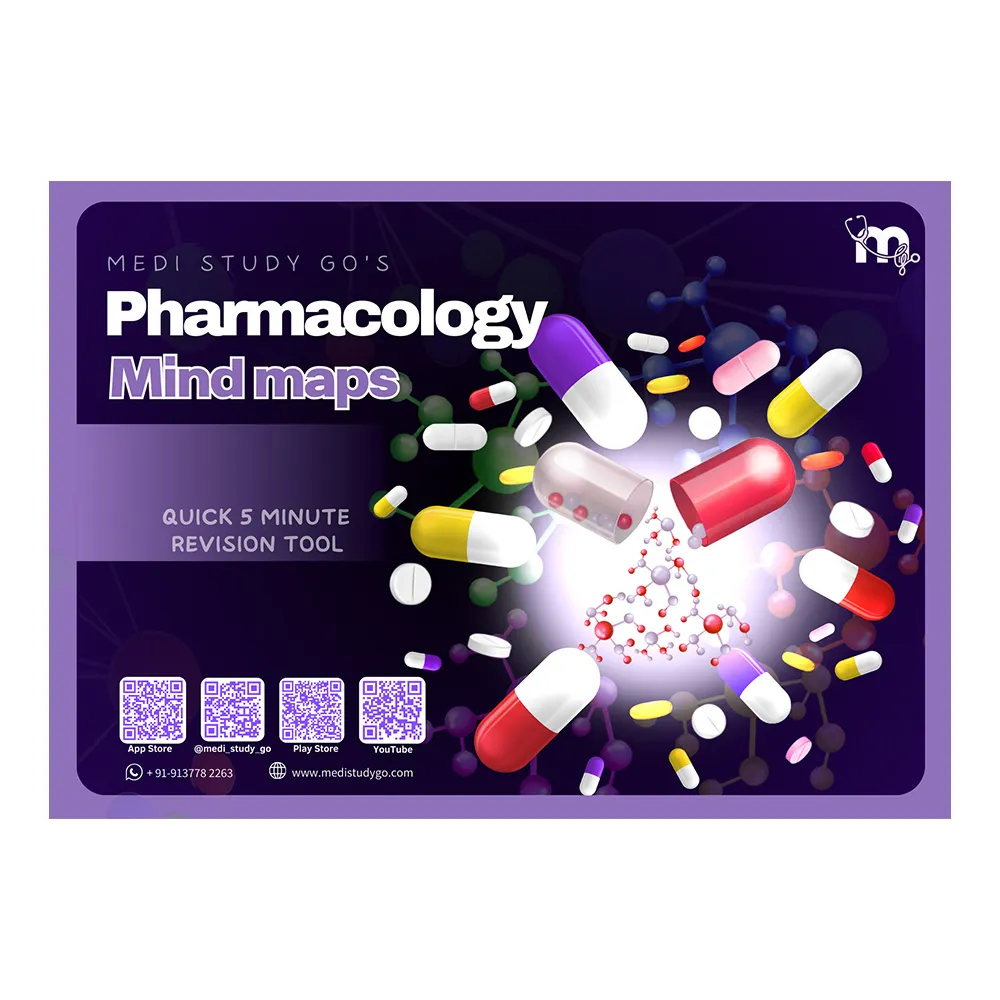 Medi Study Go Pharmacology Mind Maps