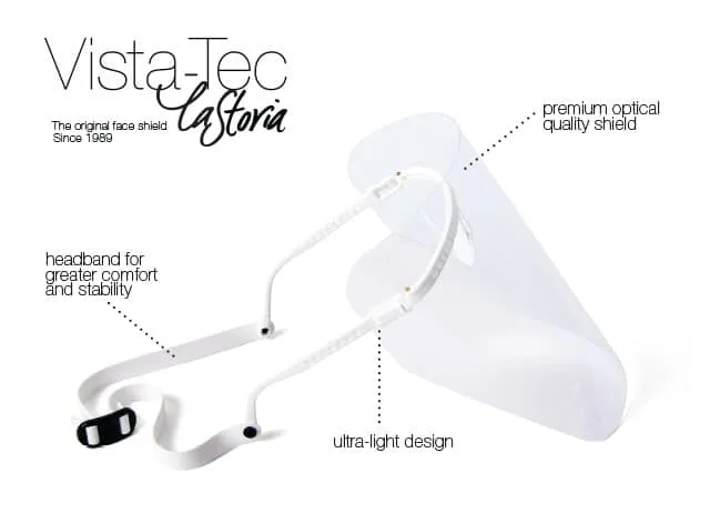 Buy Polydentia Vista-Tec Protective Face Shields With Frame Online at Best Price | Dentalkart.com