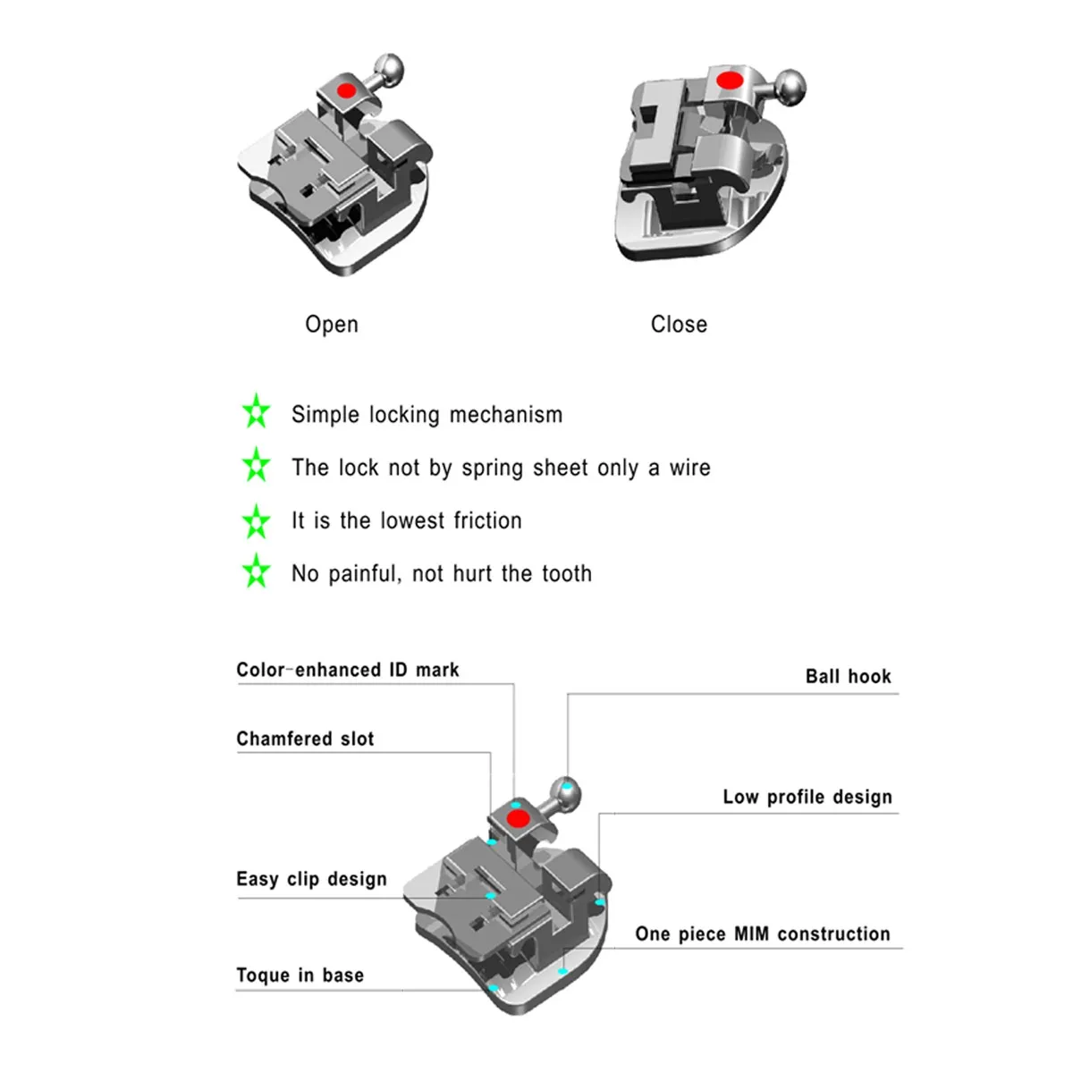 Buy Infinity Self Ligating Brackets With Free Tool On Dentalkart