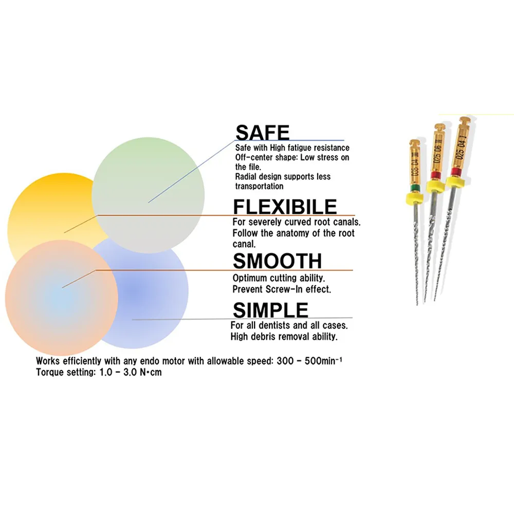 Mani NiTi Rotary Files: Buy Mani Jizai NiTi Rotary Files Online at Best ...