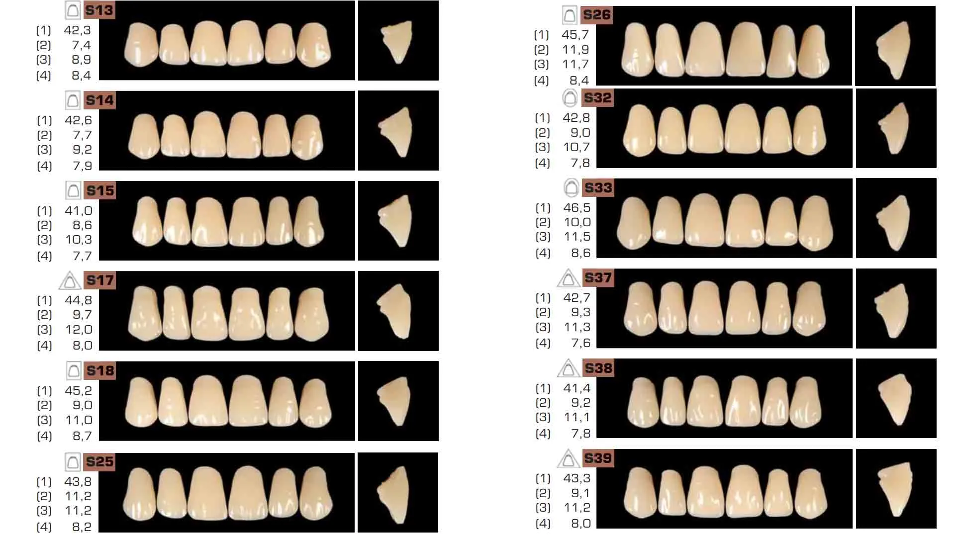 Ruthinium Acryrock Teeth Sets A1