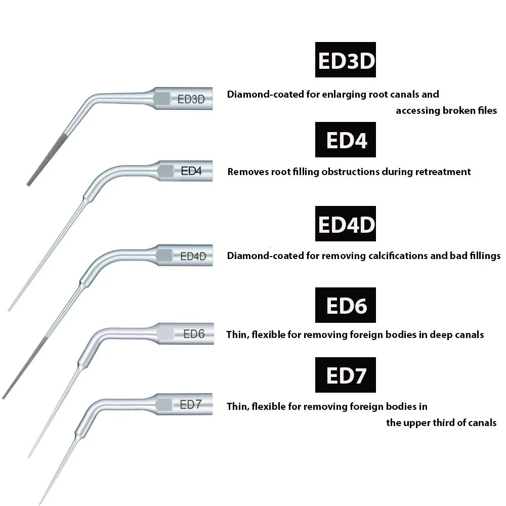 Woodpecker Endodontic Scaler Tips for DTE & Satelec Scalers