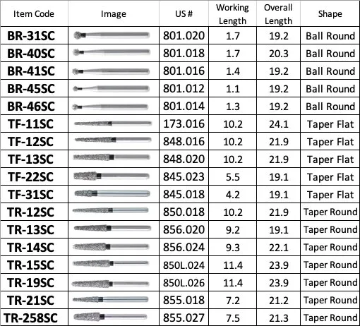 Mani Diamond Burs - Super Coarse SC Series | DentalKart