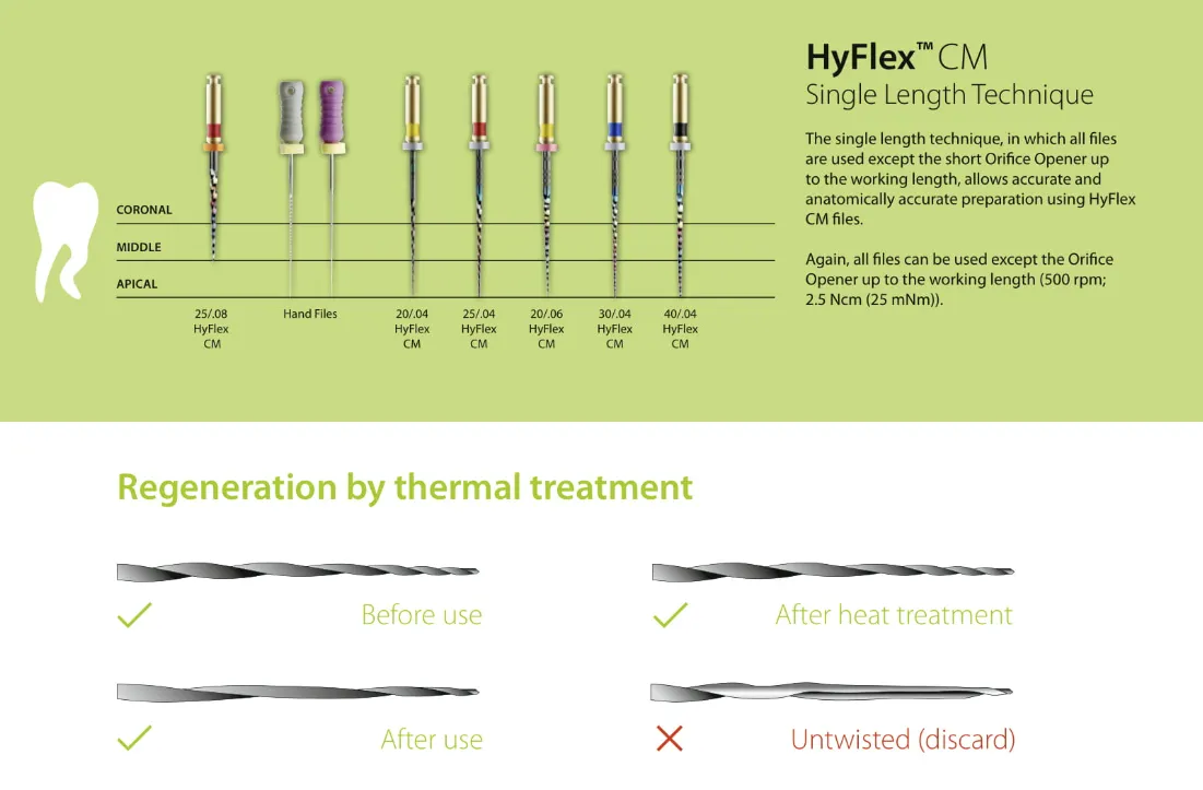 Coltene Hyflex Rotary Files 6% 21mm | Controlled Memory Files | Dentalkart