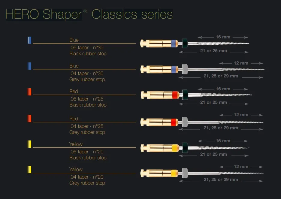 Micro Mega Hero Shaper Classic Rotary Assorted | Efficient Orthograde ...