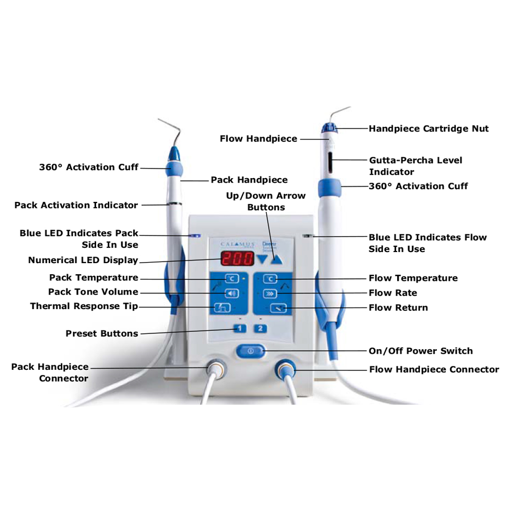 Dentsply Calamus Dual Kit