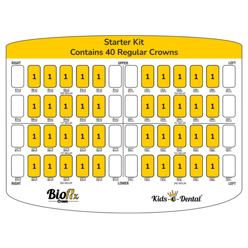 Kids-e-Dental Bioflx Posterior Crown Kits