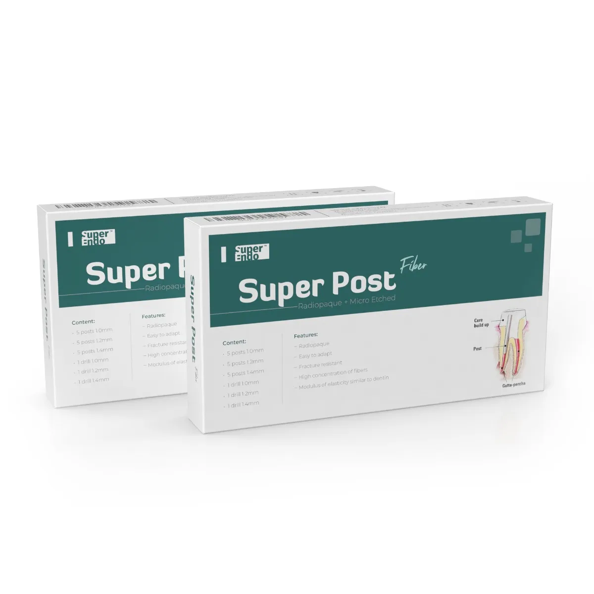 Super Post Fiber Kit : Buy Fiber Post Kit online at best Prize - Dentalkart