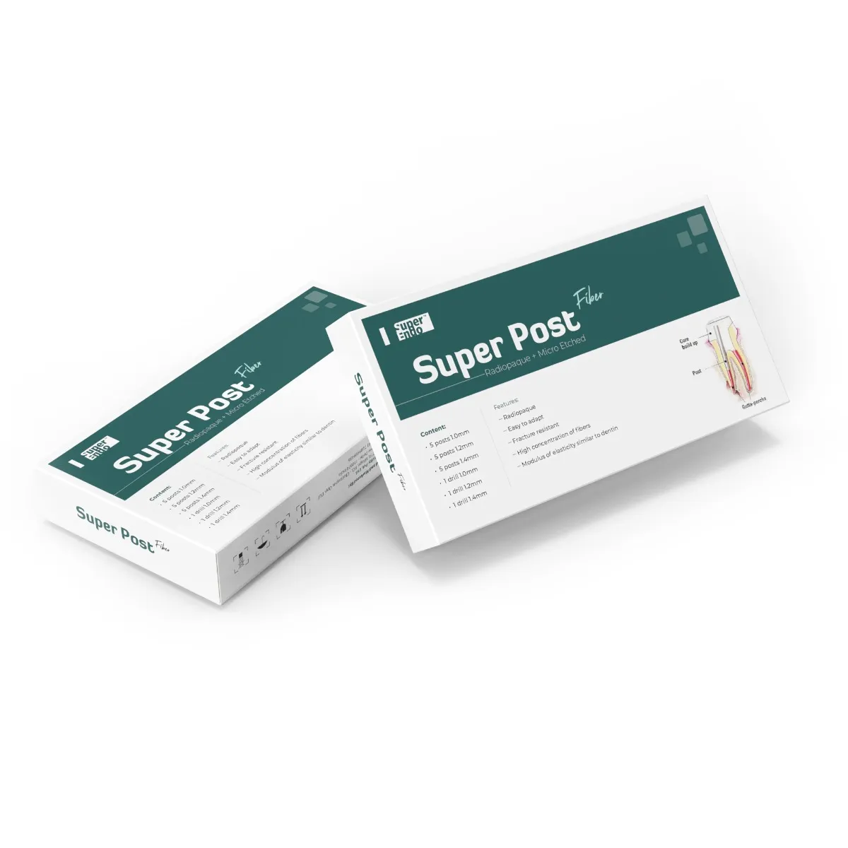 Super Post Fiber Kit : Buy Fiber Post Kit online at best Prize - Dentalkart